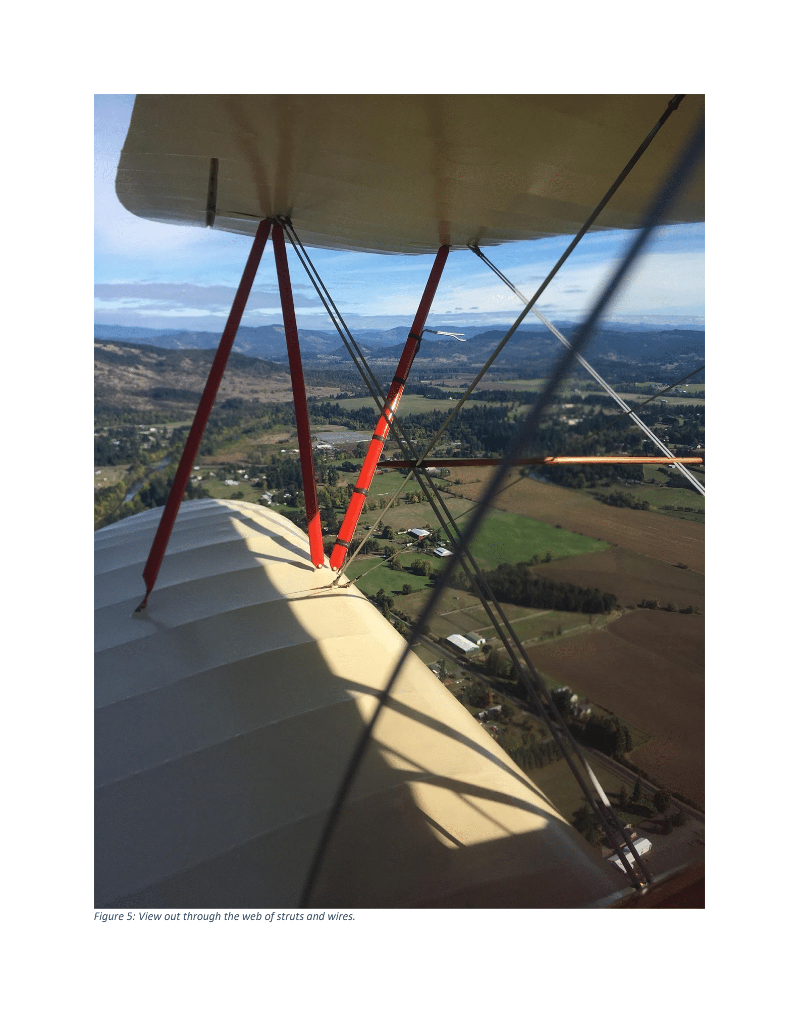 Unbroken Chain – Flight Outfitters