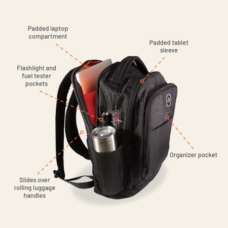 Aviator Pro Backpack – Flight Outfitters